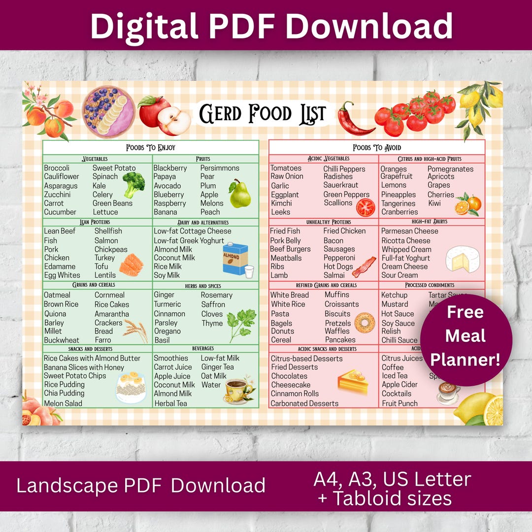 Gerd Food Chart Acid Reflux Food Chart for Gerd Meal Plan Low Acid ...