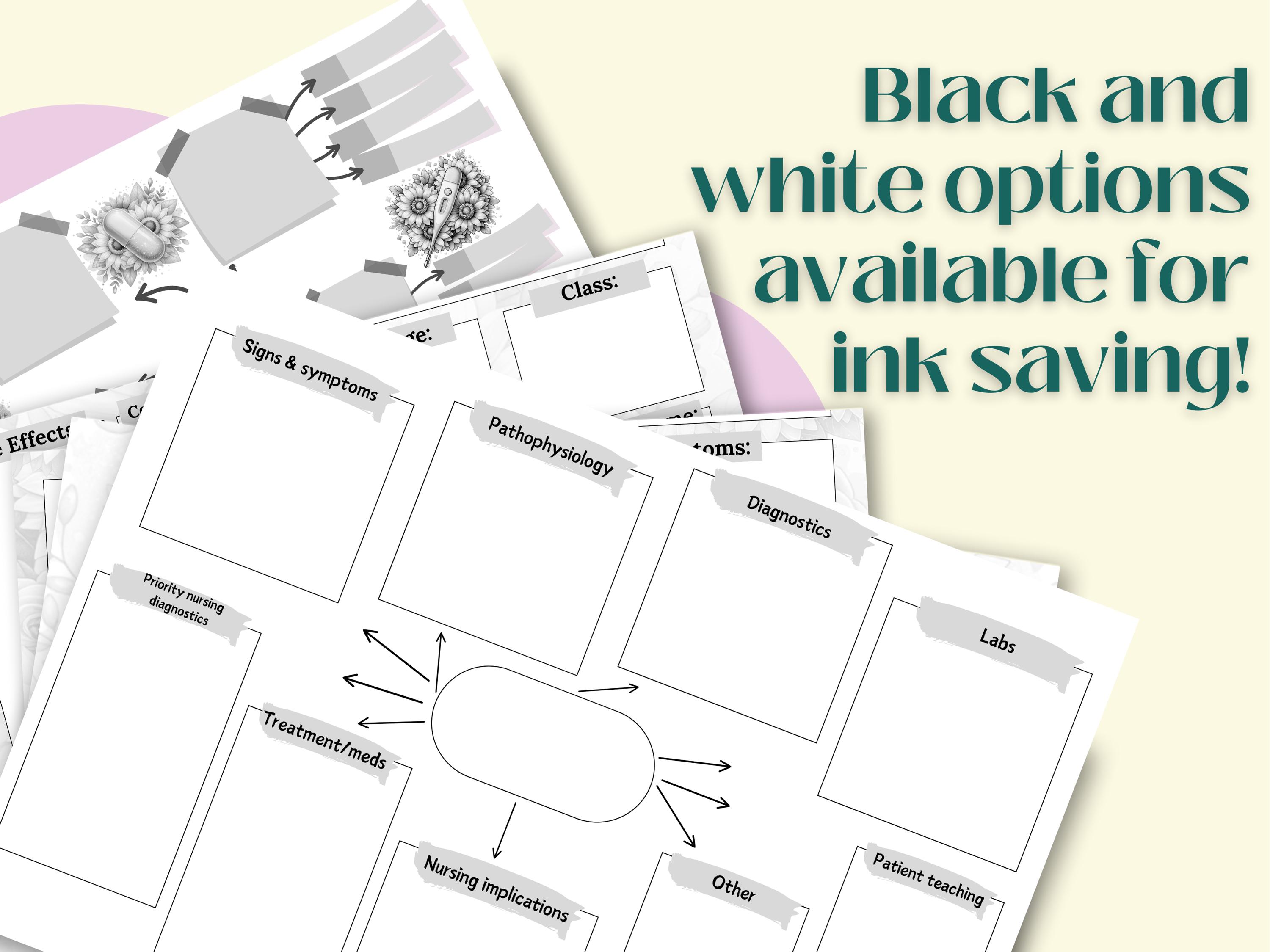 Nursing Concept Map Bundle Nurse Map Template Printable Nursing Concept ...