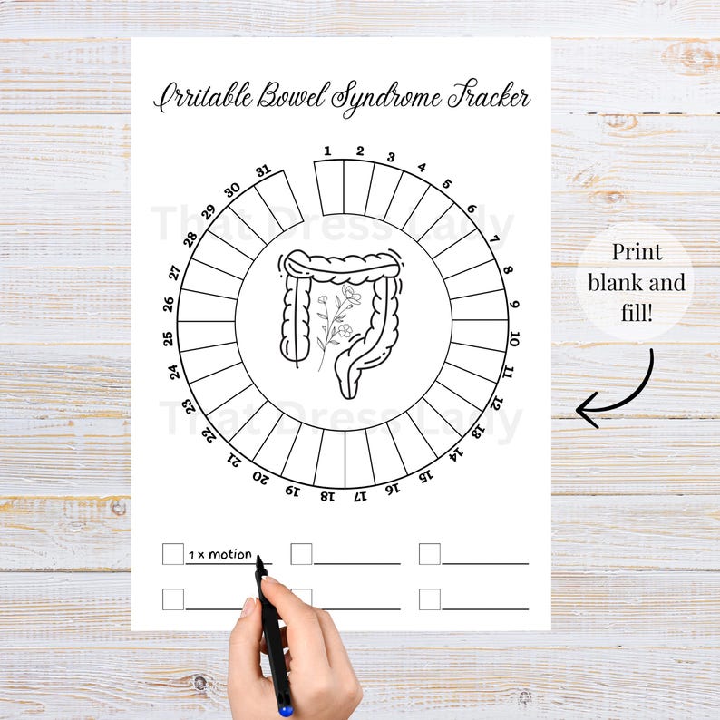 IBS Tracker Printable A5 A4 Page Planner Page Irritable Bowel Syndrome ...