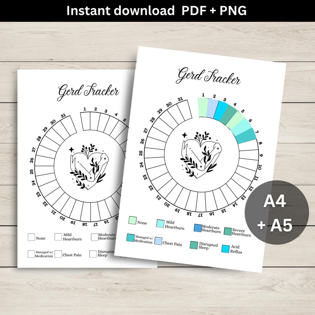 Acid Reflux Tracker Printable A5 A4 Page Planner Page Gerd Tracker ...