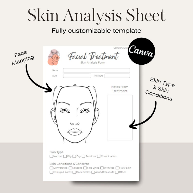 Skin Analysis Form | Editable Facial Template | Facial Treatment Form ...
