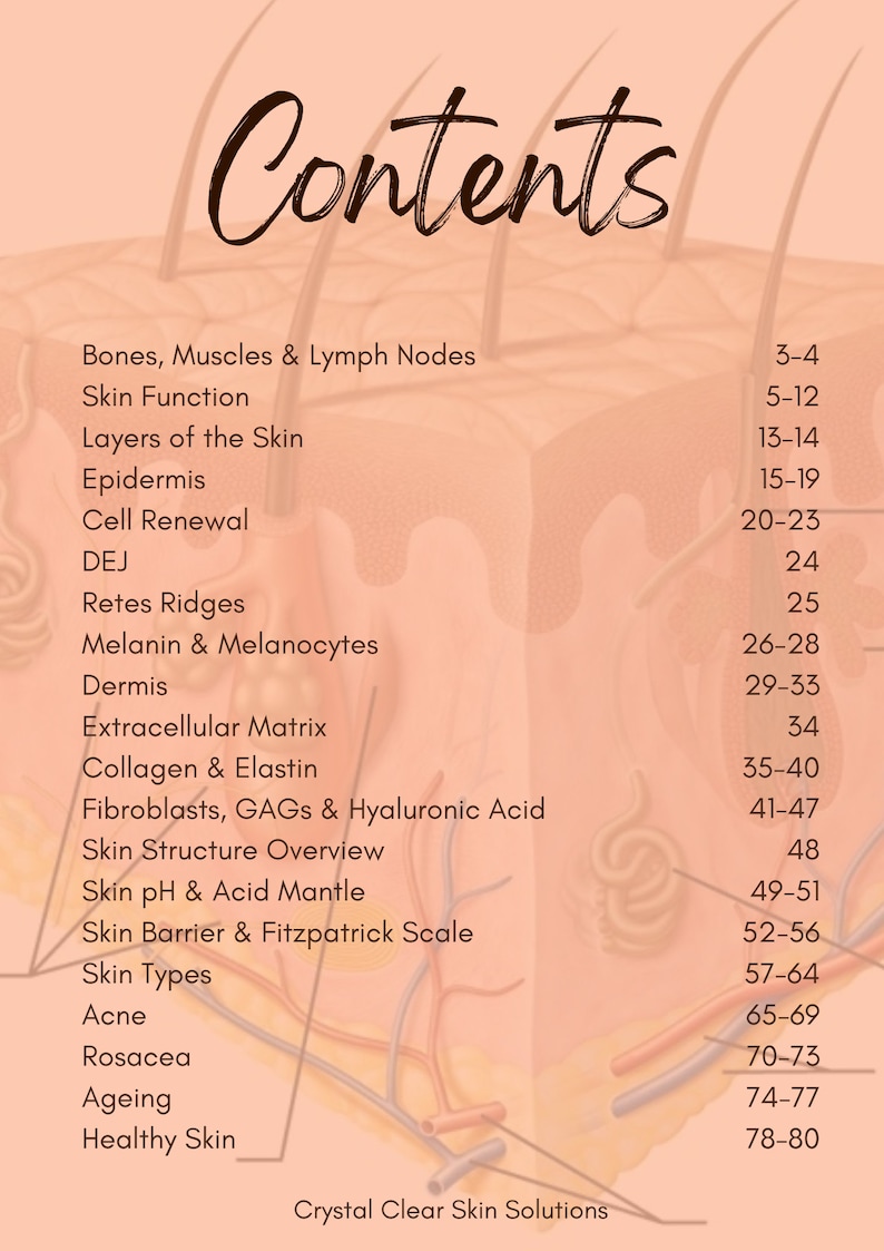 Ultimate Skin Manual | Skin Knowledge Ebook | Skin Anatomy & Physiology ...