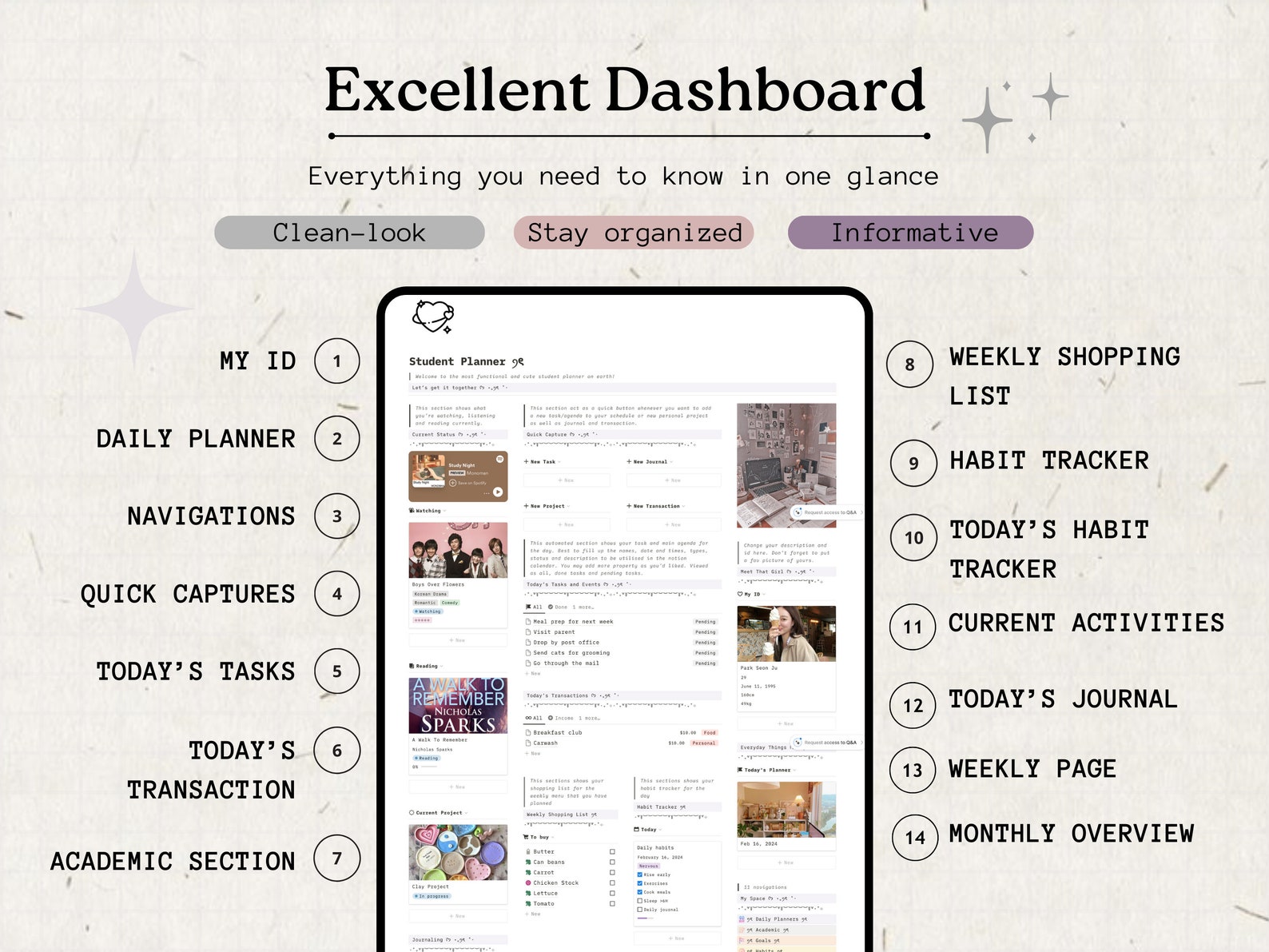 2024 New All in One Notion Template , That Girl Dashboard, Notion Ultimate Life Planner ...