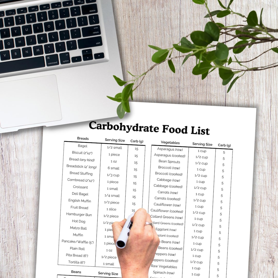 Carbohydrate Food List Printable | High and Low Carb Foods Chart ...