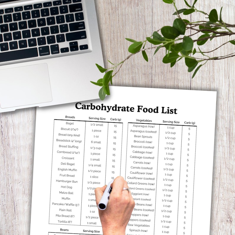 Carbohydrate Food List Printable | High and Low Carb Foods Chart ...