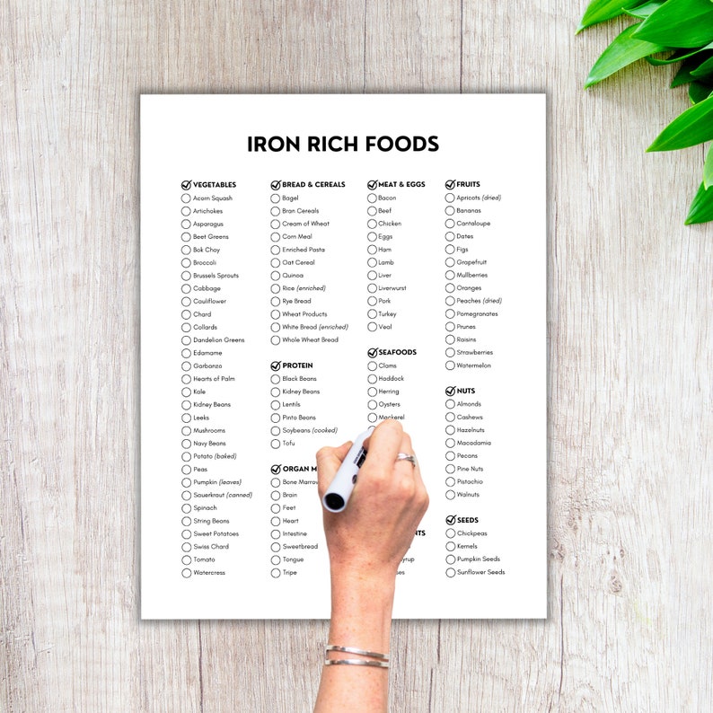 Iron Rich Food, Iron Deficiency Food, Foods High in Iron, Grocery List ...