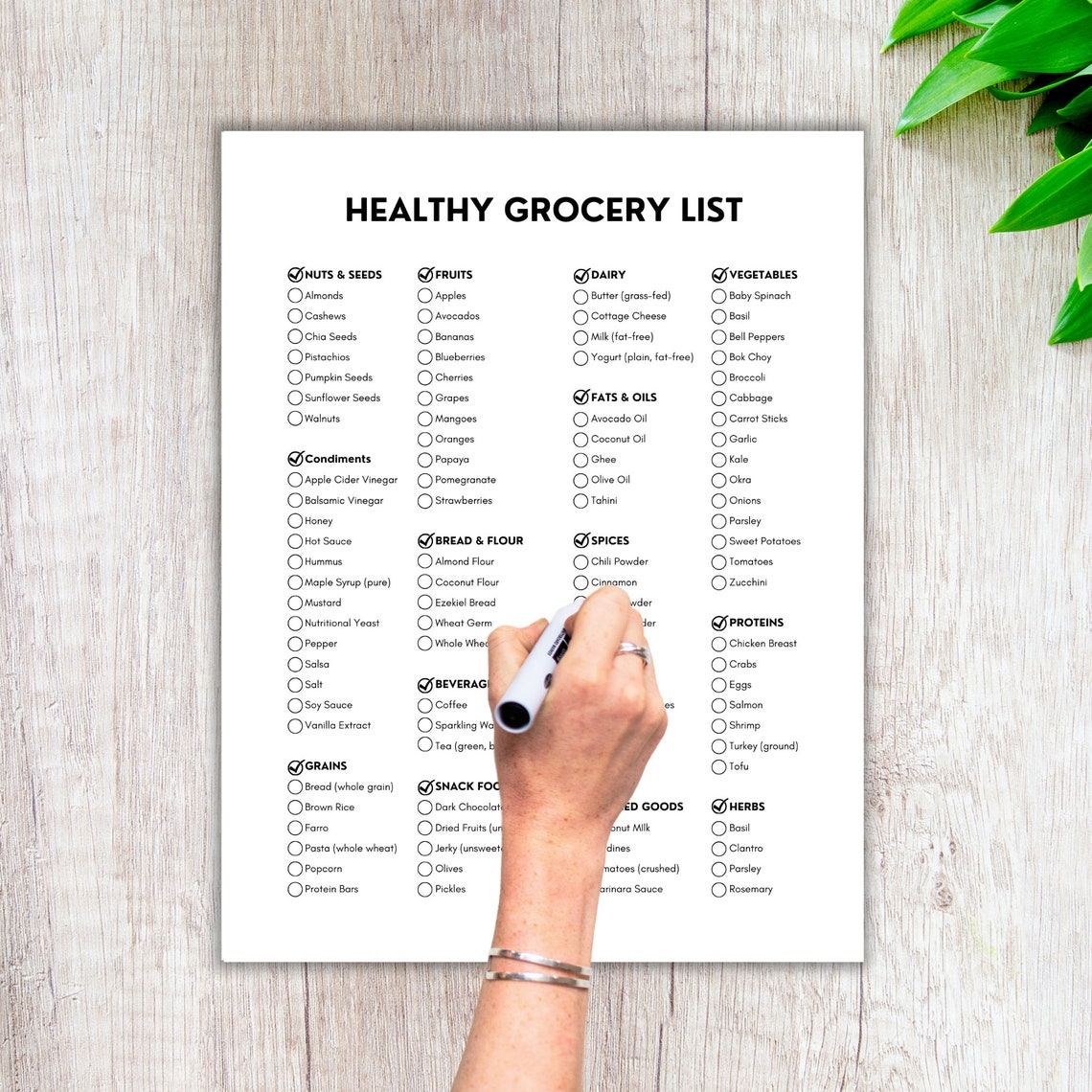 Healthy Grocery List, Food List, Shopping List, Grocery Planner ...
