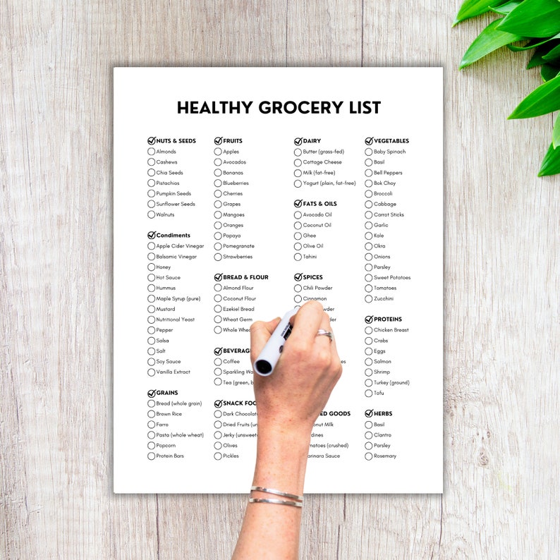 Healthy Grocery List, Food List, Shopping List, Grocery Planner ...