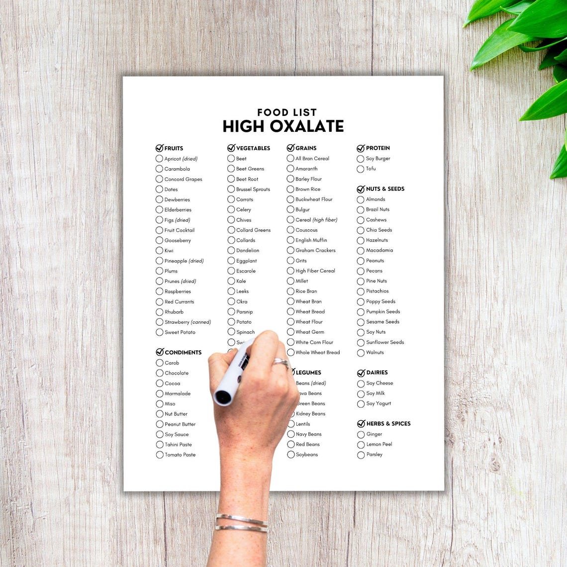 High Oxalate, Food List, Shopping List, Grocery List, Food Guide, Food ...