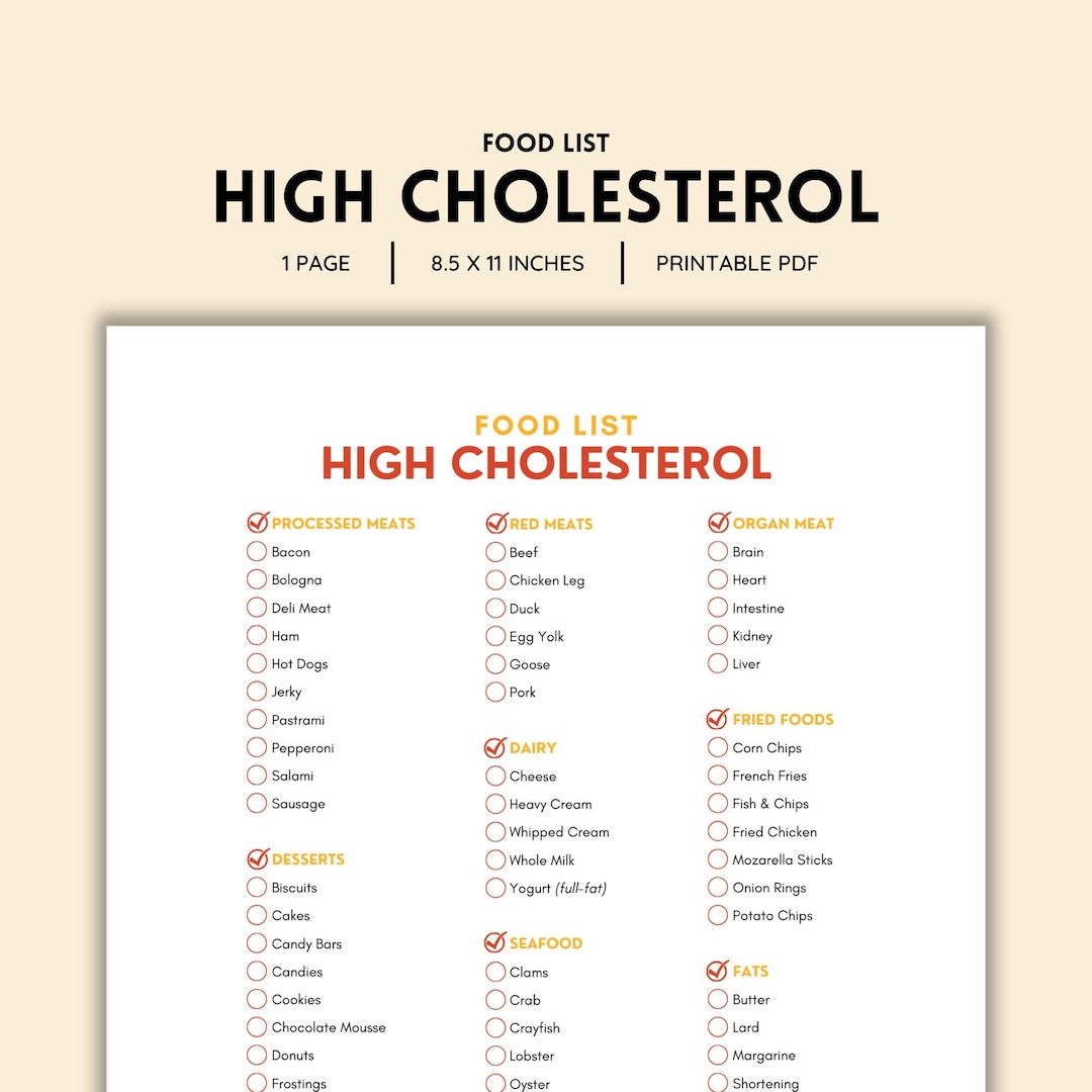 High Cholesterol Food List Printable | Color PDF | Easy Heart-healthy ...