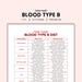 Blood Type AB Diet, Food List, Grocery List, Shopping List, Food Guide ...