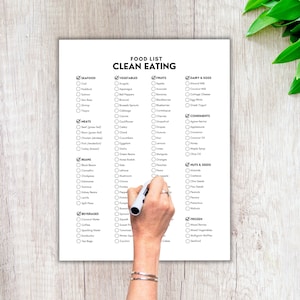 Clean Eating, Food List, Grocery List, Shopping List, Food Guide, List ...