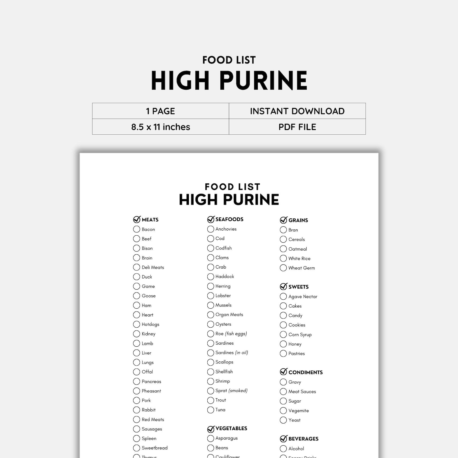 High Purine, Food List, High Purine Diet, Foods High in Purine, High ...
