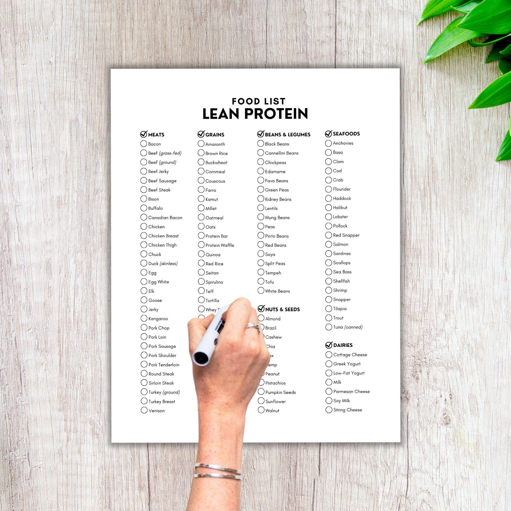 Lean Protein, Food List, Healthy Protein, Low Fat Protein, Fitness Diet ...