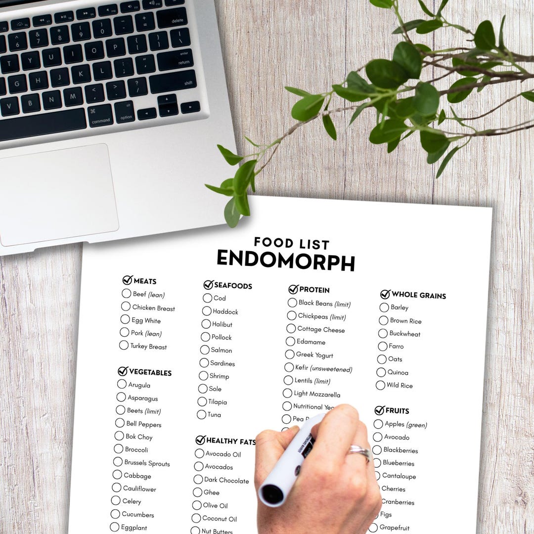 Endomorph Food List, Mesomorph Food List, Body Type Chart, Body Shape ...