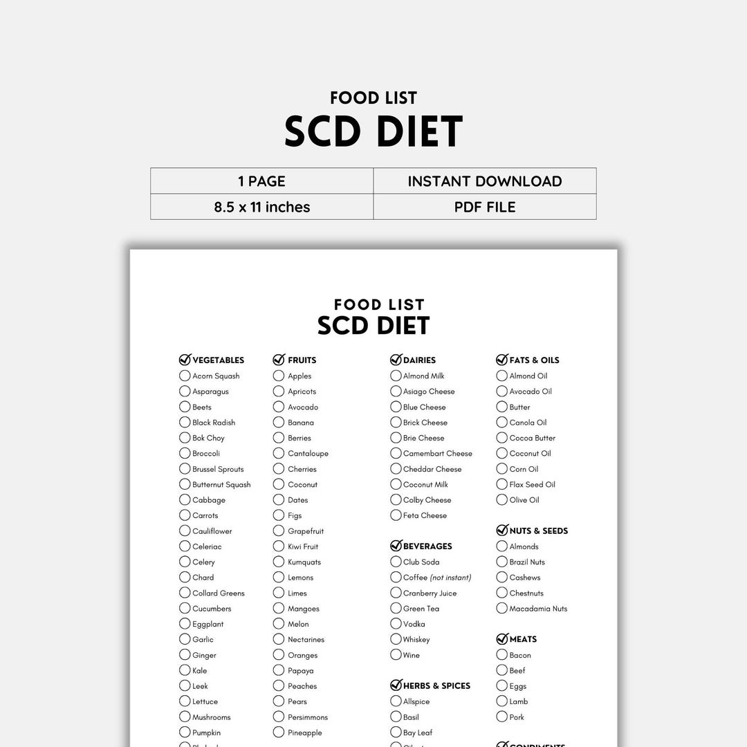 SCD Diet, Food List, Specific Carbohydrate, SCD Approved Foods, Gut ...