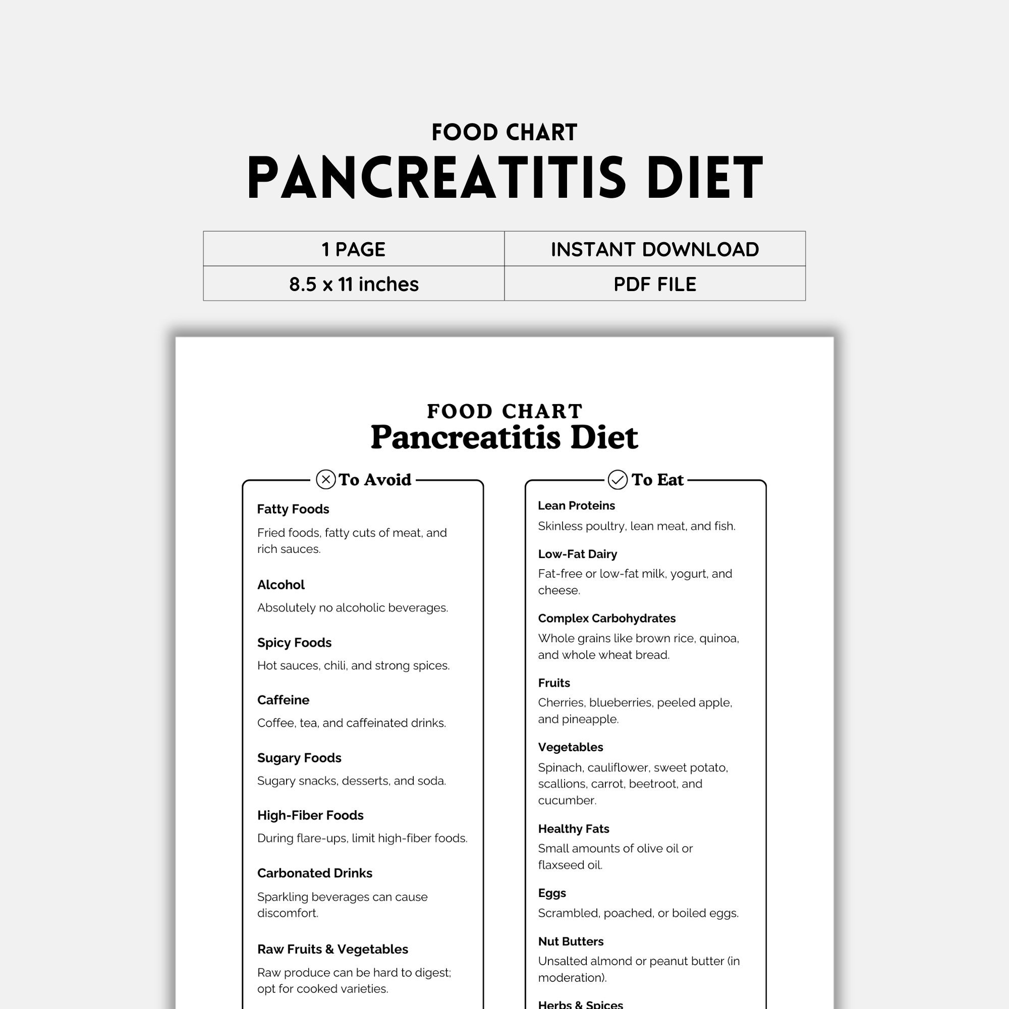 Pancreatitis, Food List, Pancreatitis Diet, Diet Planner, Grocery List ...