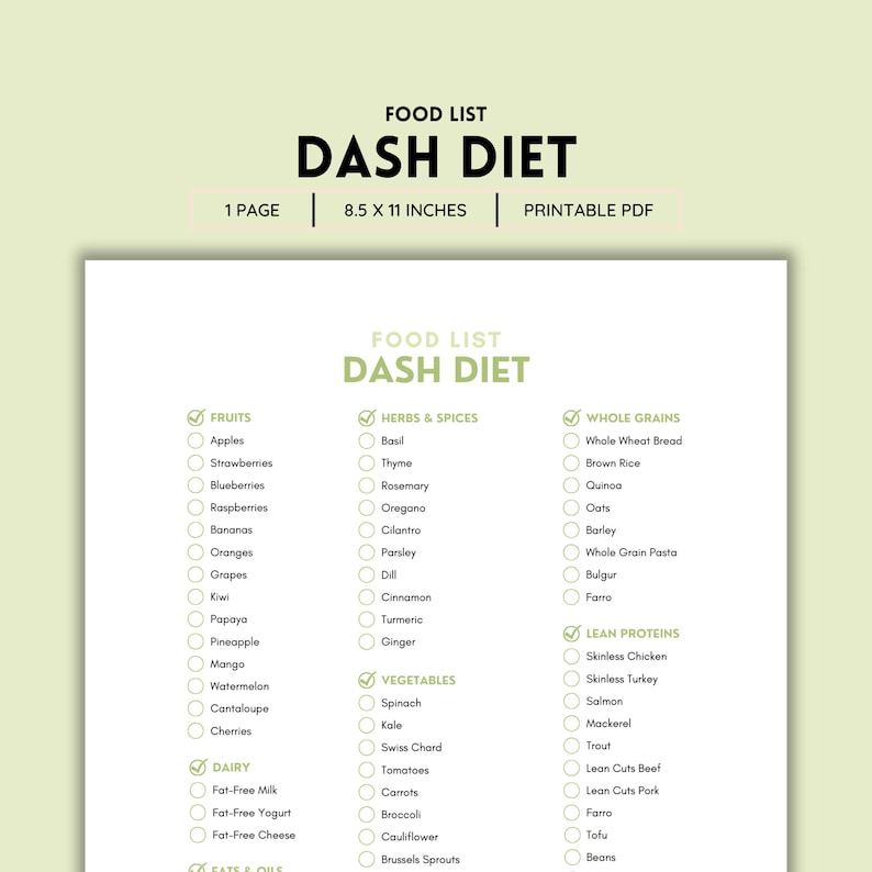 Dash Diet Food List Dash Planner Diet Planner Grocery List Food Guide List Printable