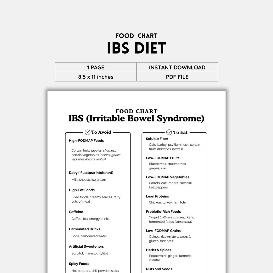 IBS Diet, Irritable Bowel Syndrome, Food List, Grocery List, Food Guide ...