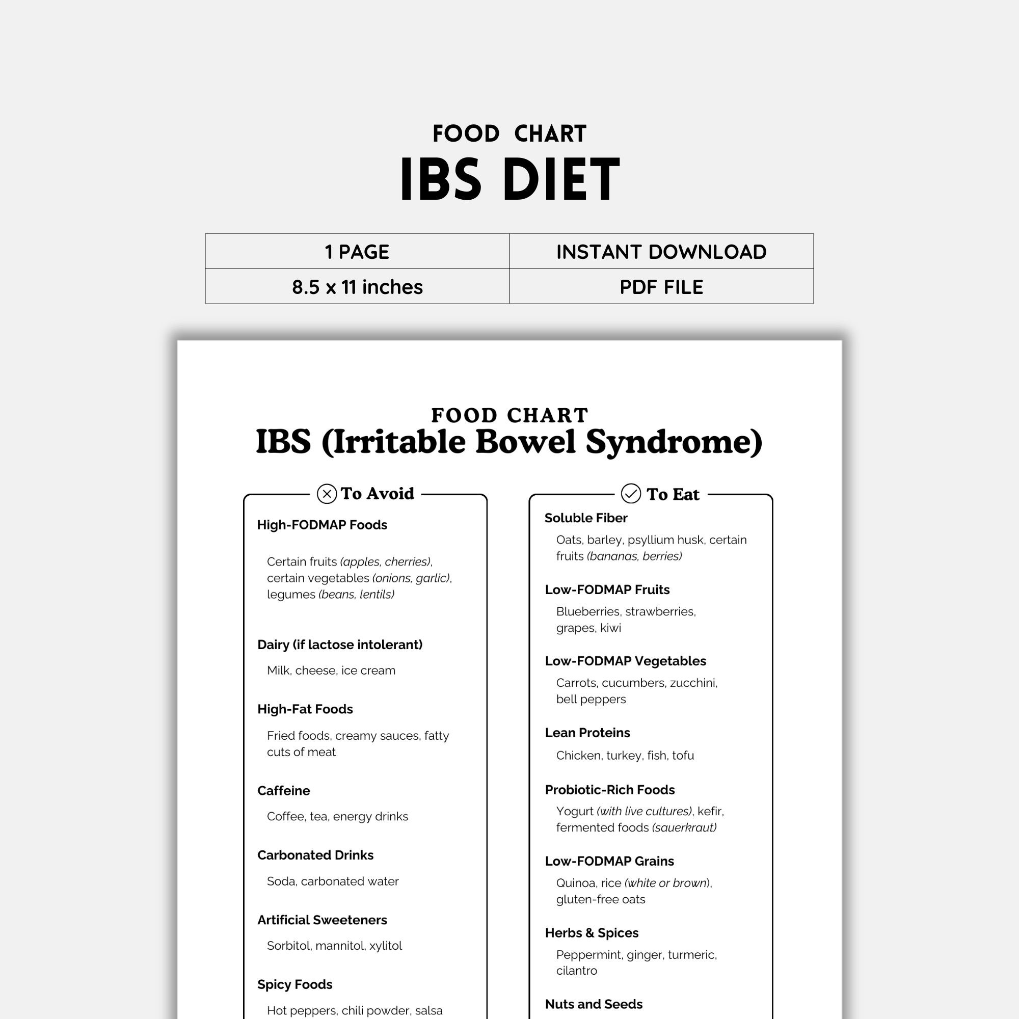 IBS Diet, Irritable Bowel Syndrome, Food List, Grocery List, Food Guide ...