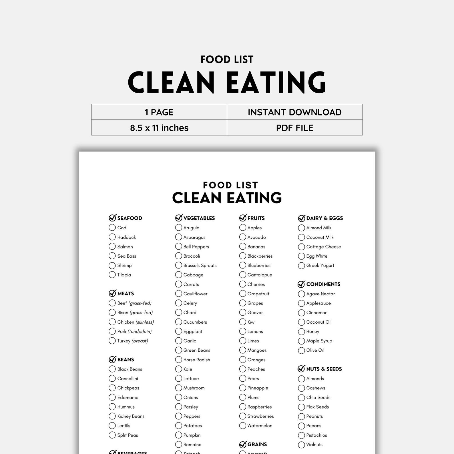 Clean Eating, Food List, Grocery List, Shopping List, Food Guide, List ...