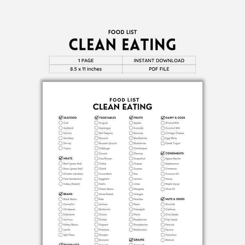 Clean Eating, Food List, Grocery List, Shopping List, Food Guide, List ...