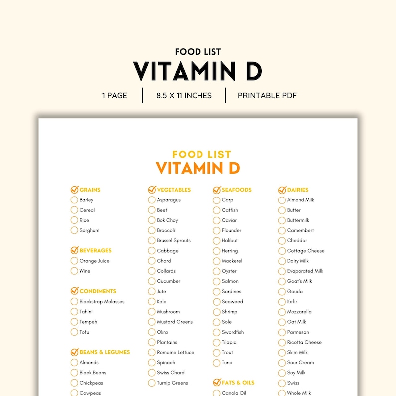 Vitamin D Food List Printable | High Vitamin D Foods Chart | Immune ...
