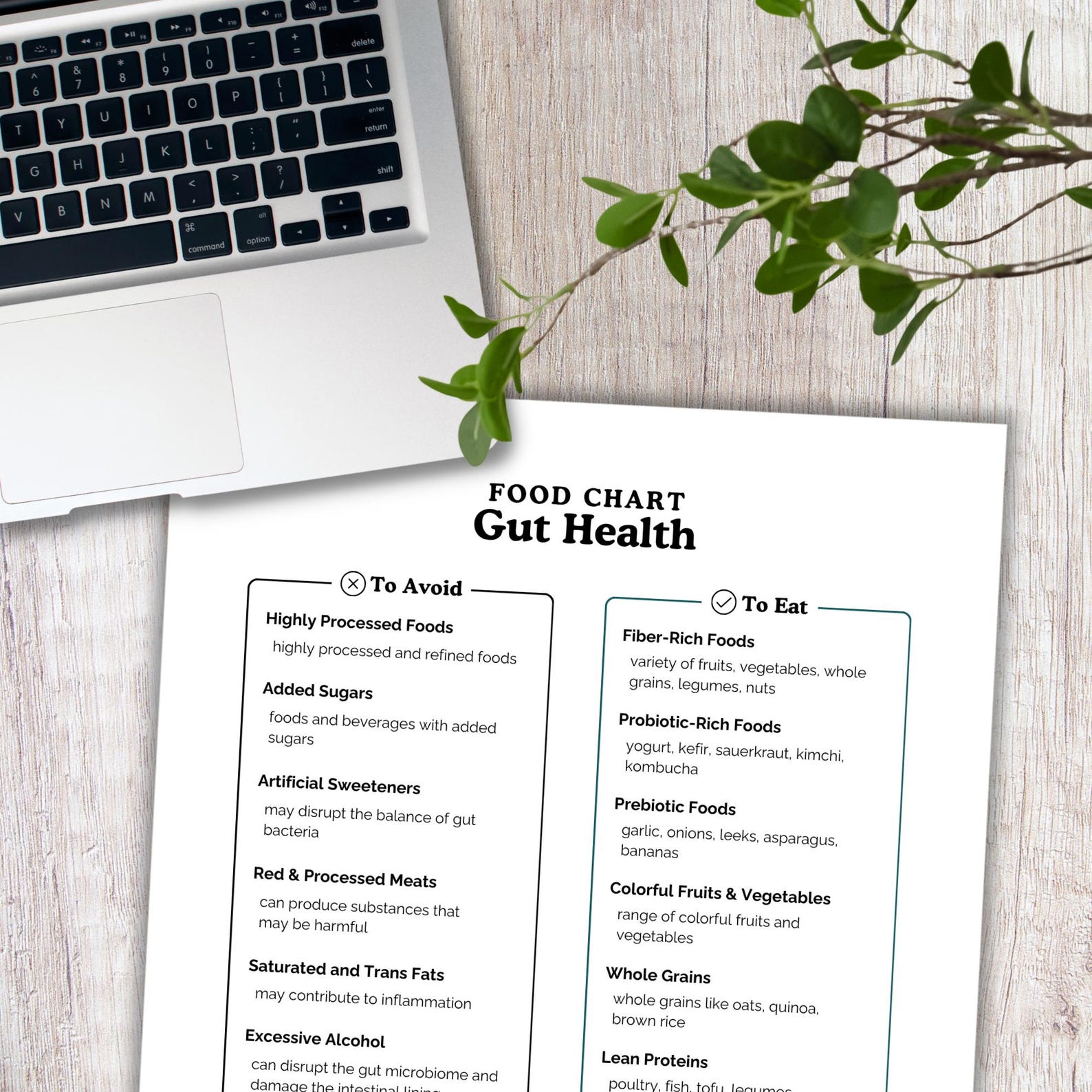 Gut Health, Food Chart, Healthy Gut, Food List, Grocery List, Food ...