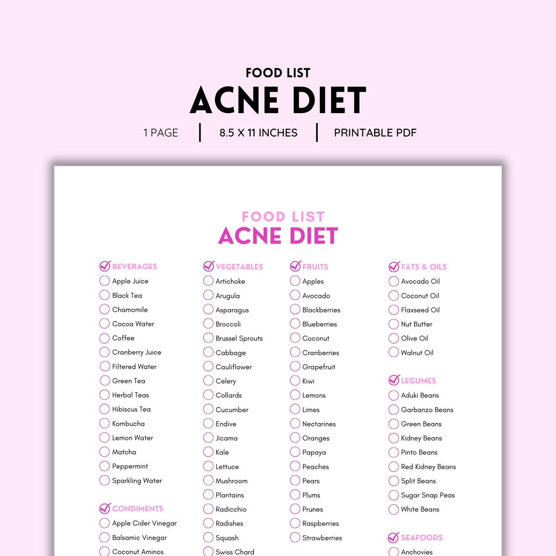 Acne Diet Food List Printable | Color PDF | Easy Skin-friendly & Anti ...