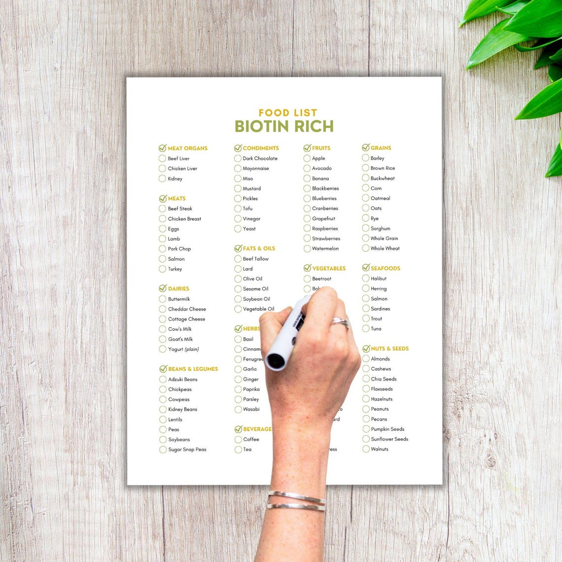 Biotin Rich Foods, Vitamin B7, Food List, High Biotin Foods, Food Chart ...