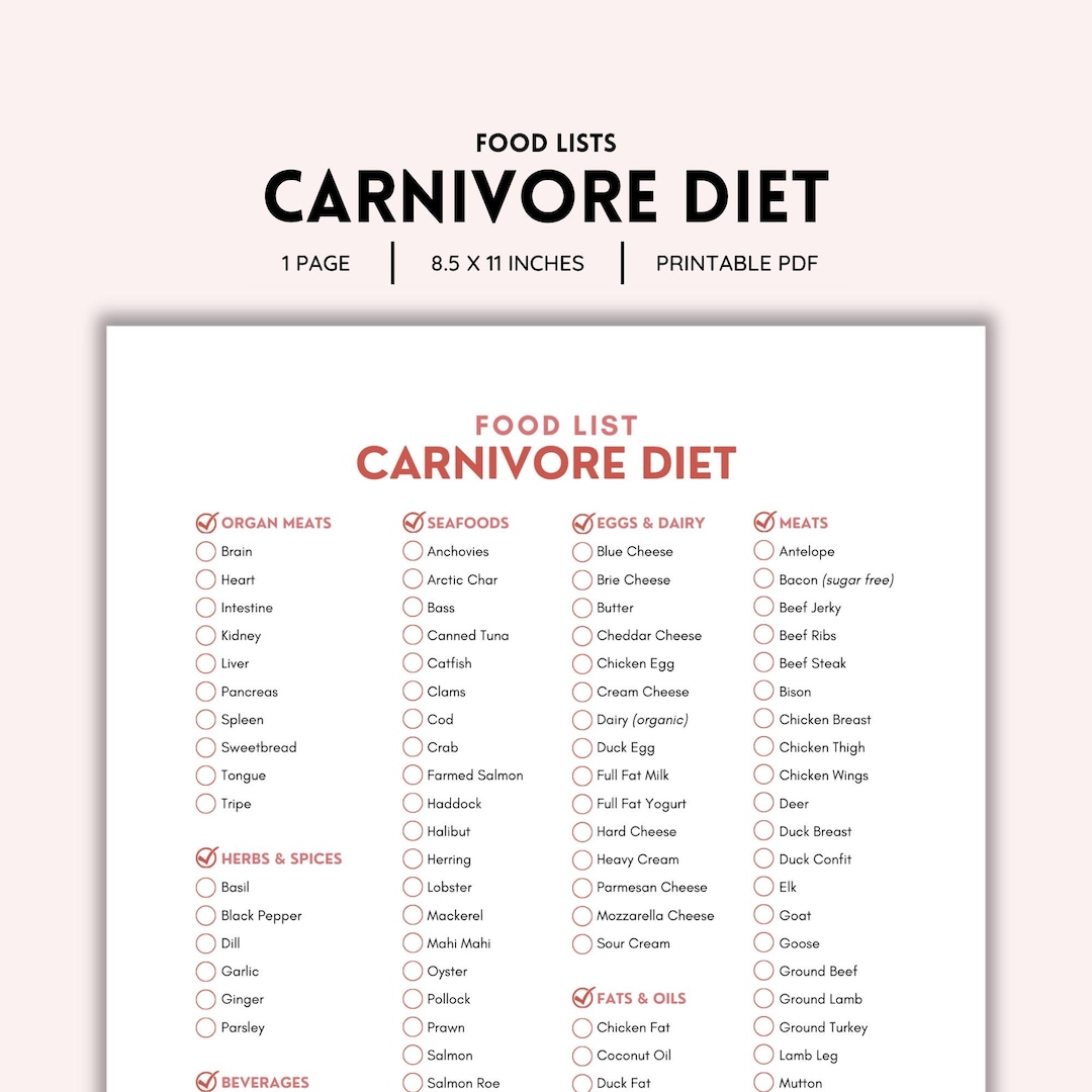 Carnivore Diet, Food List, All-meat Diet, High Protein, High Fat, Zero ...