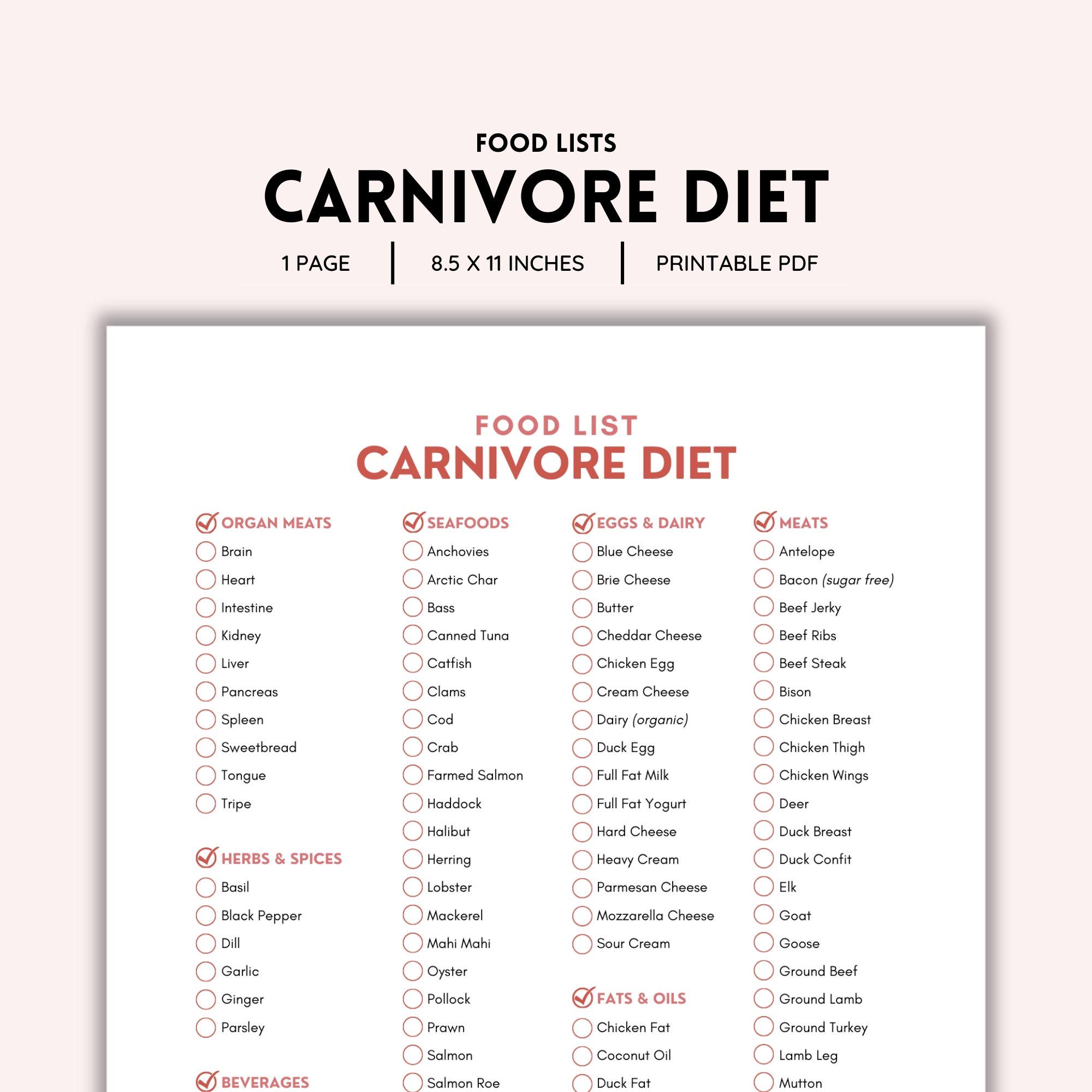Carnivore Diet, Food List, All-meat Diet, High Protein, High Fat, Zero ...