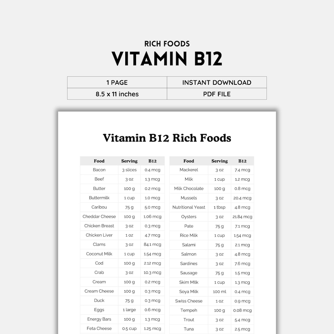 Vitamin B12, Rich Foods, Vitamin B12 Sources, Vitamin B12 Diet, Grocery ...