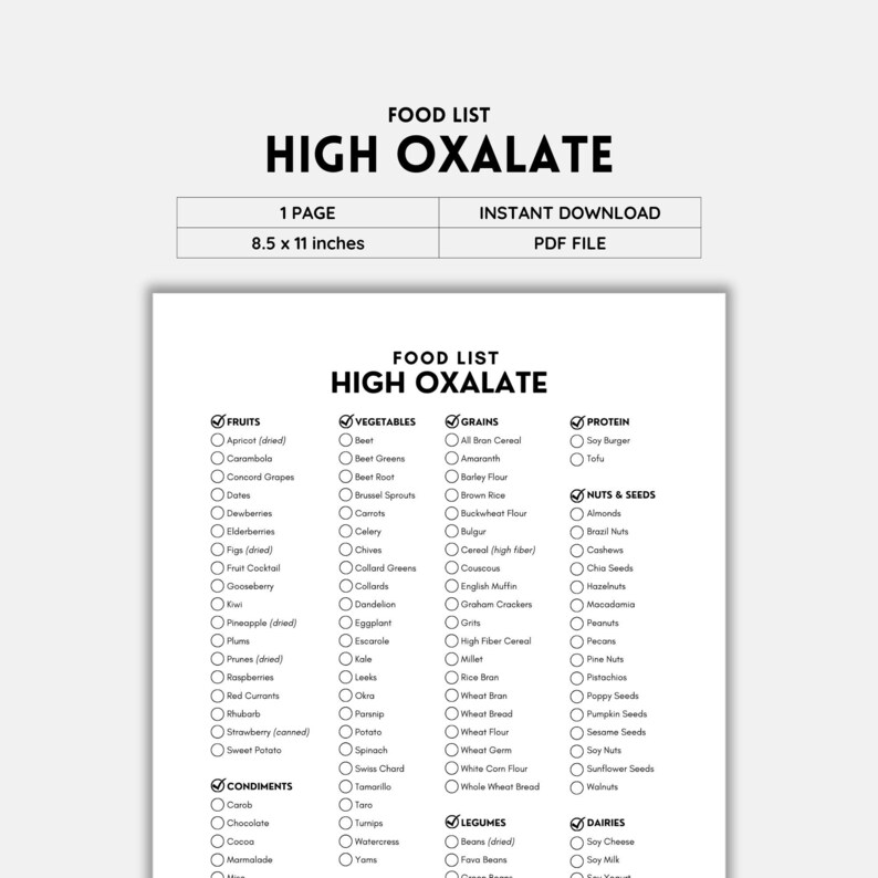 High Oxalate, Food List, Shopping List, Grocery List, Food Guide, Food ...