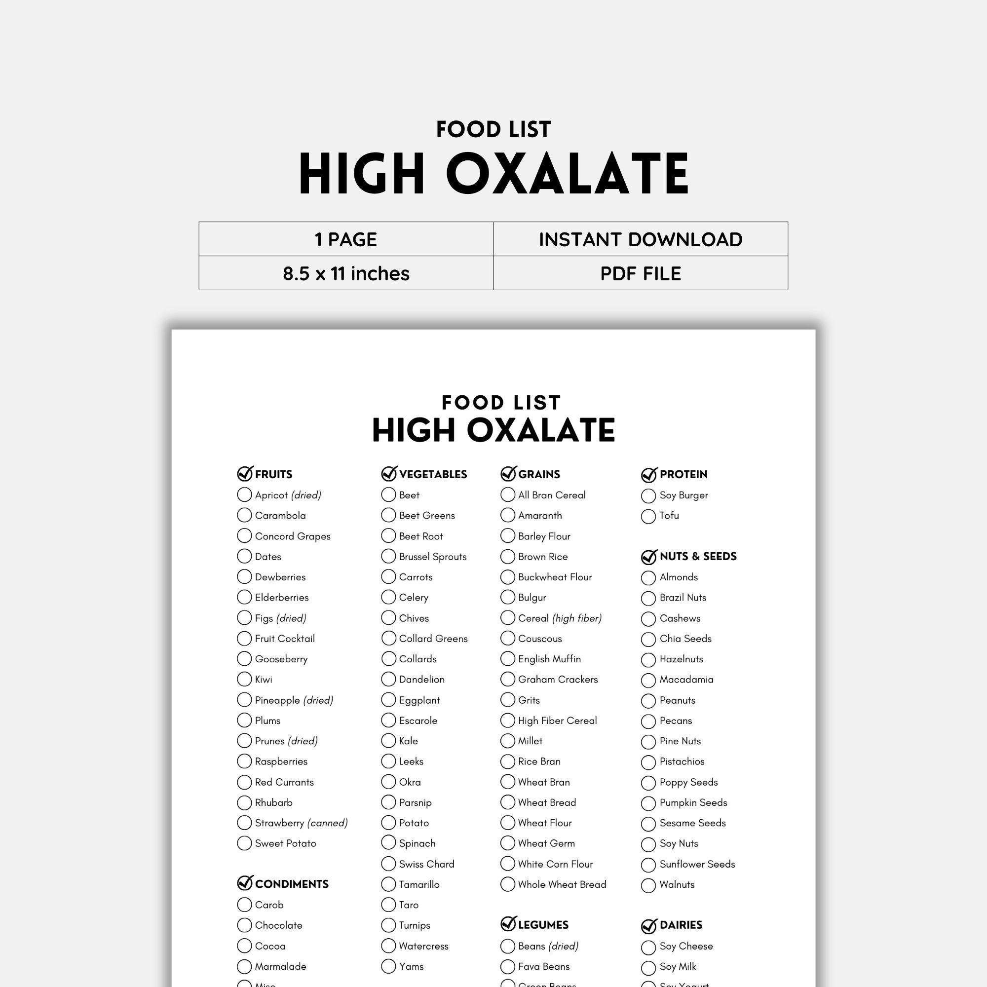 High Oxalate, Food List, Shopping List, Grocery List, Food Guide, Food ...