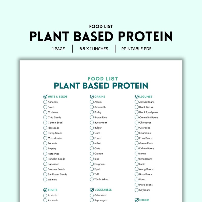 Plant-based Protein Food List | Color PDF | Vegan & Vegetarian Protein Sources Guide | Digital ...