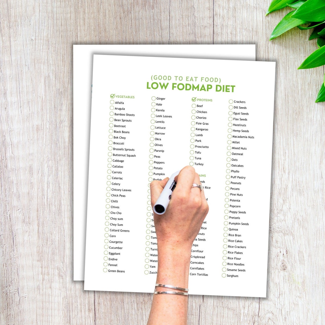 Low FODMAP, IBS, Fodmap Diet, Fodmap List, Food List, Shopping List ...