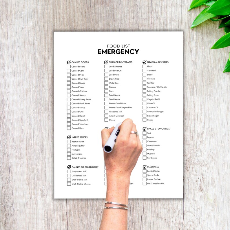 Emergency Food, Food List, Survival Food, Emergency Supplies, Shelf ...