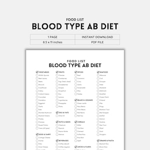 Blood Type AB Diet, Food List, Grocery List, Shopping List, Food Guide ...