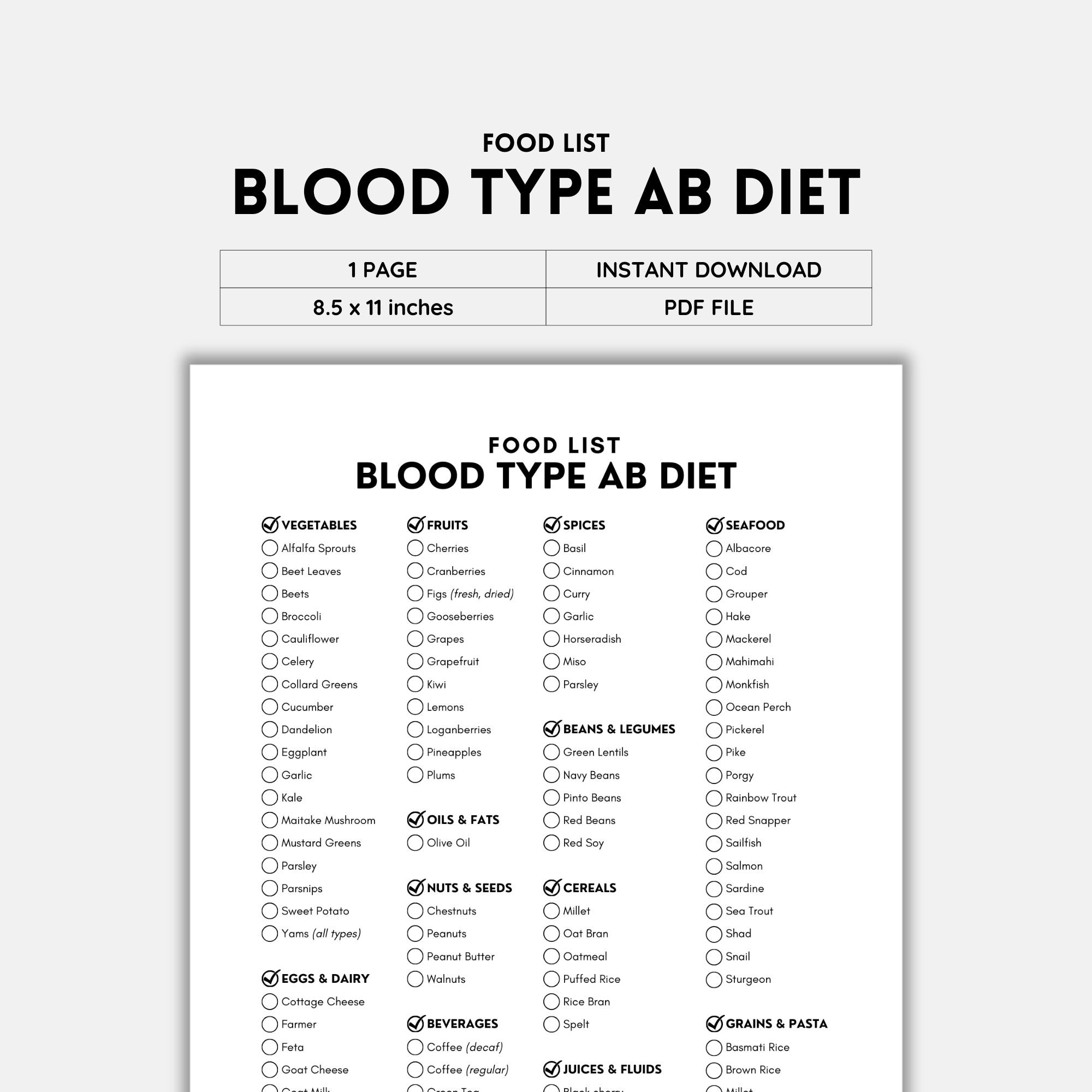 Blood Type AB Diet, Food List, Grocery List, Shopping List, Food Guide ...
