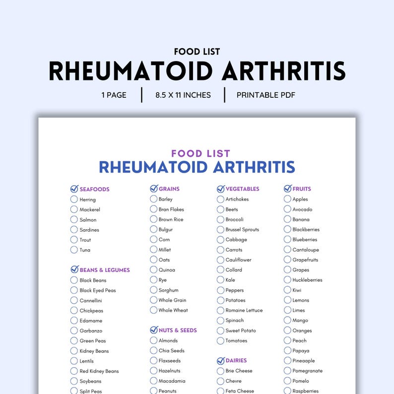 Rheumatoid Arthritis, Food List, RA Foods, Anti Inflammatory Foods ...