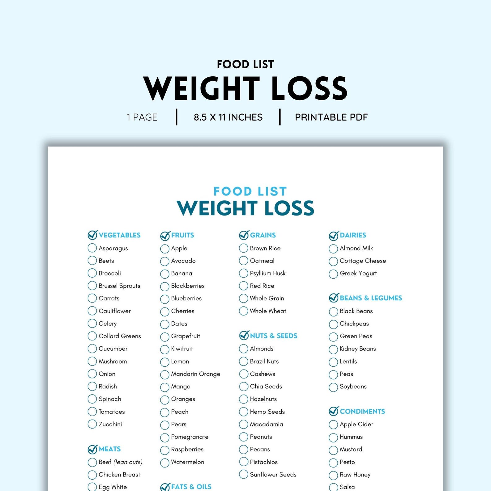 Weight Loss, Grocery List, Keto Food List, Low Carb Food List, Food ...