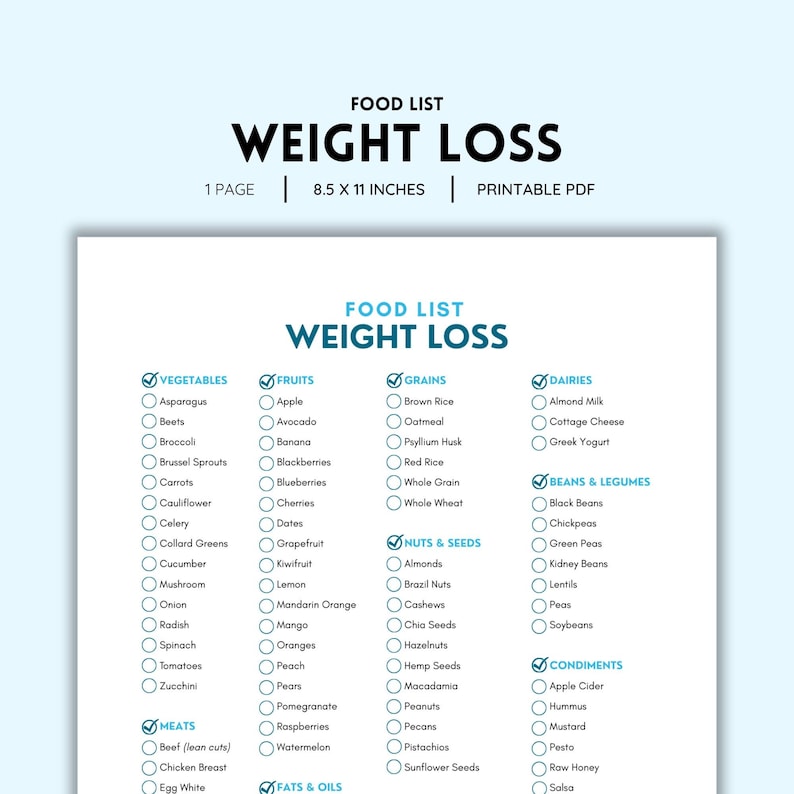 Weight Loss, Grocery List, Keto Food List, Low Carb Food List, Food ...