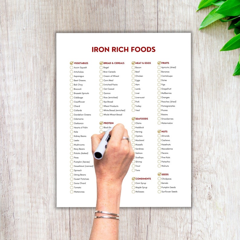 Iron Rich Food, Iron Deficiency Food, Foods High in Iron, Grocery List ...
