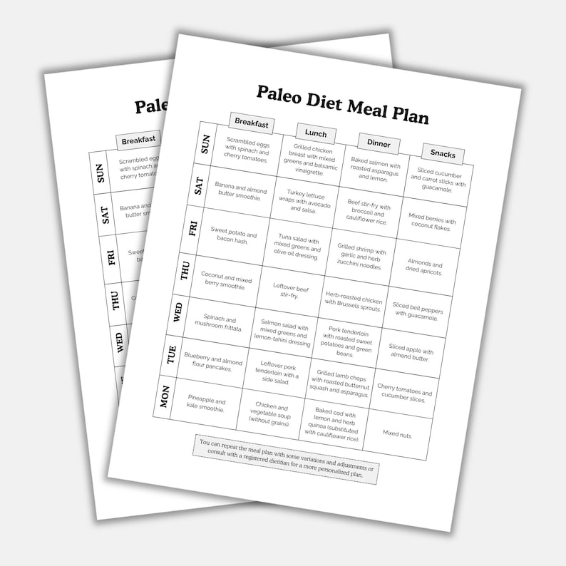 Paleo Diet, Meal Plan, Diet Plan, Weekly Meal Plan, Meal Prep Planner ...