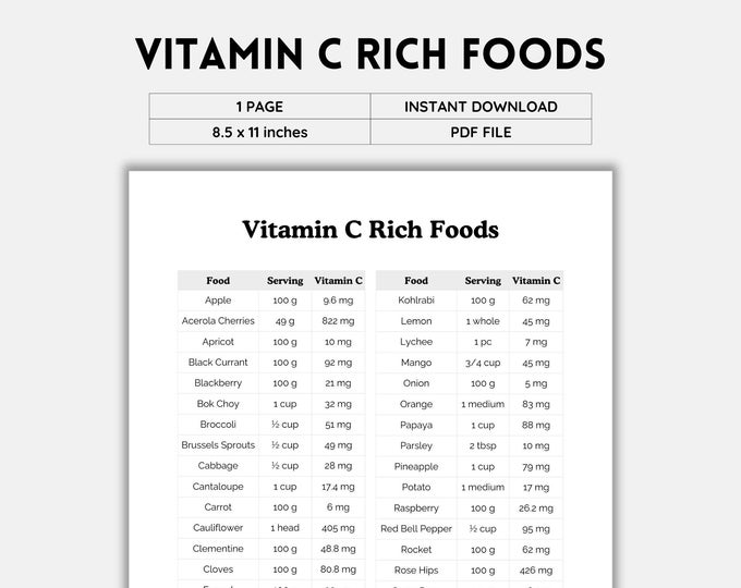 Vitamin C Fruits and Vegetables Chart |plant Based Vitamin C Foods ...