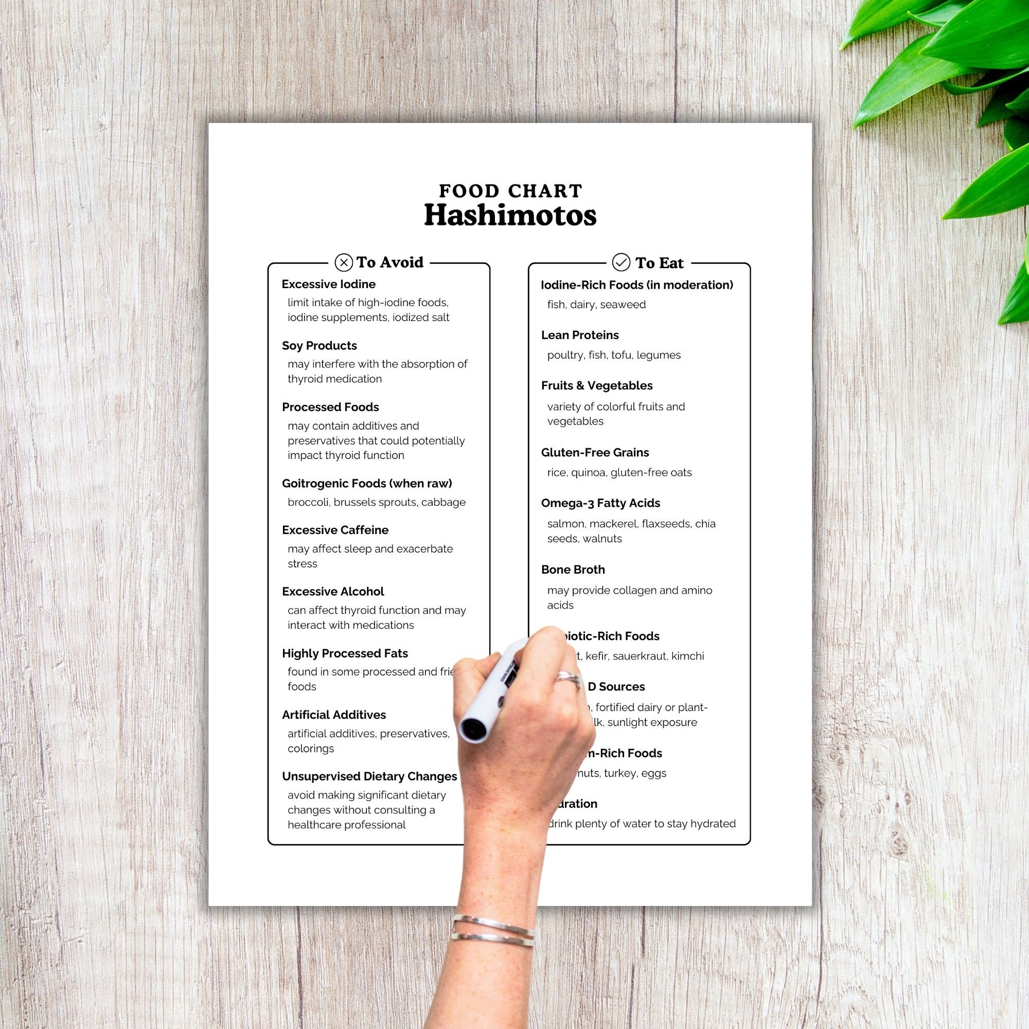 Hashimotos Diet, Food Chart, Food List, Thyroid Health, Foods to Eat ... Hashimotos Diet, Food Chart, Food List, Thyroid Health, Foods to Eat ...