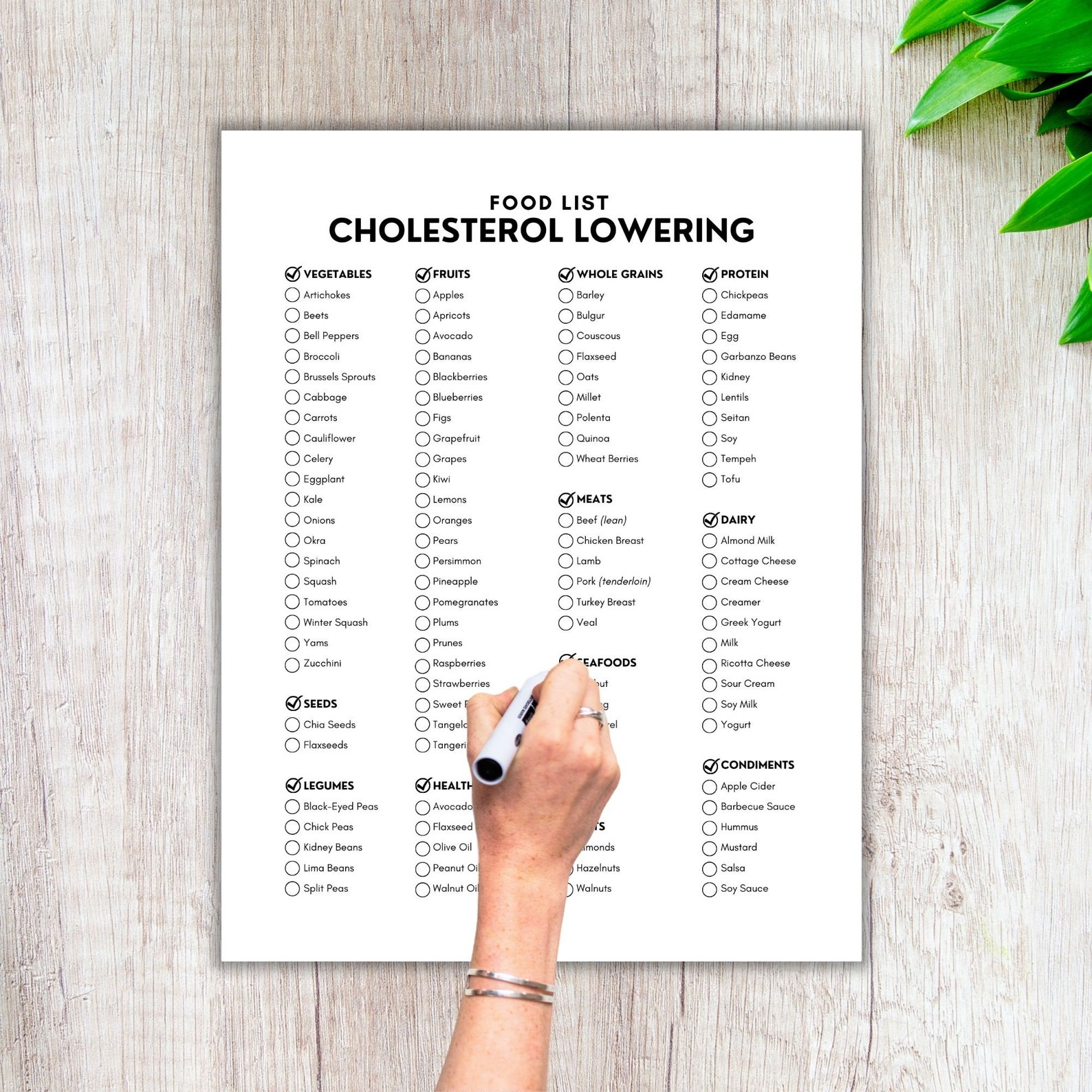 Cholesterol Lowering, Cholesterol Friendly, Food List, Low Cholesterol ...