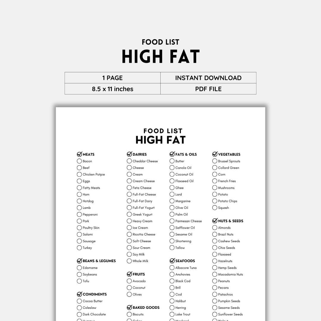 High Fat, Food List, Foods High in Fat, Keto Diet Food List, Healthy ...