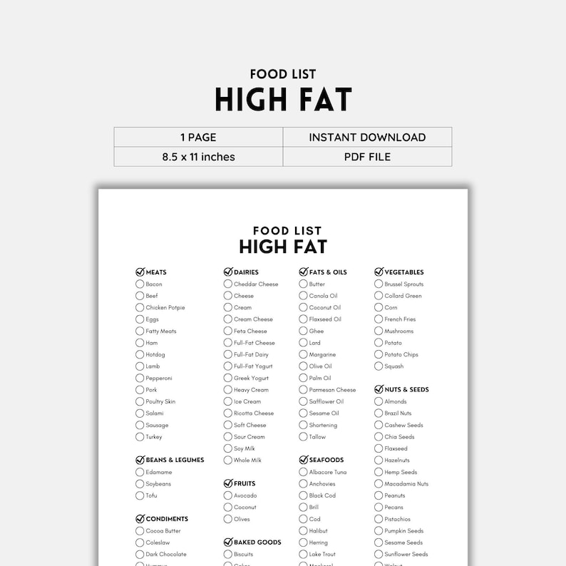 High Fat, Food List, Foods High in Fat, Keto Diet Food List, Healthy ...